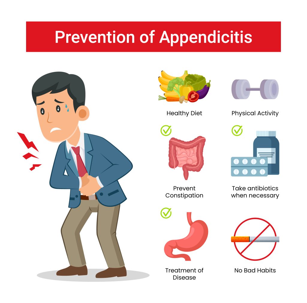 Appendicitis Uncovered: Important Things to Know for Better Awareness