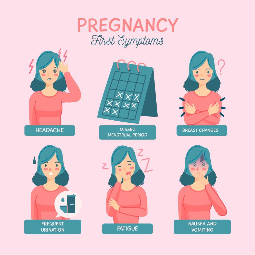 Early Pregnancy Symptoms: Signs to Watch For