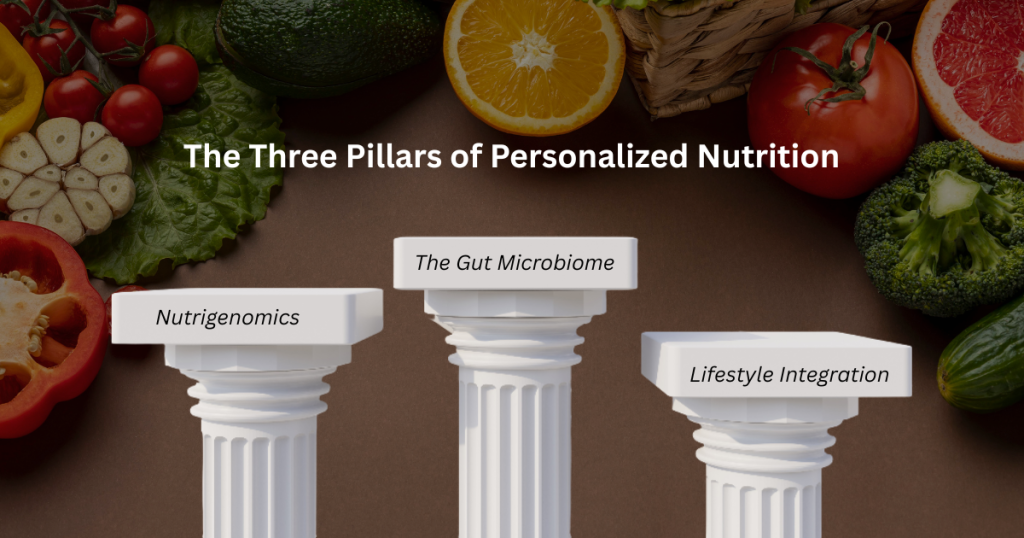 Science of Personalized Nutrition: Genes, Gut, and Lifestyle - Blogs ...
