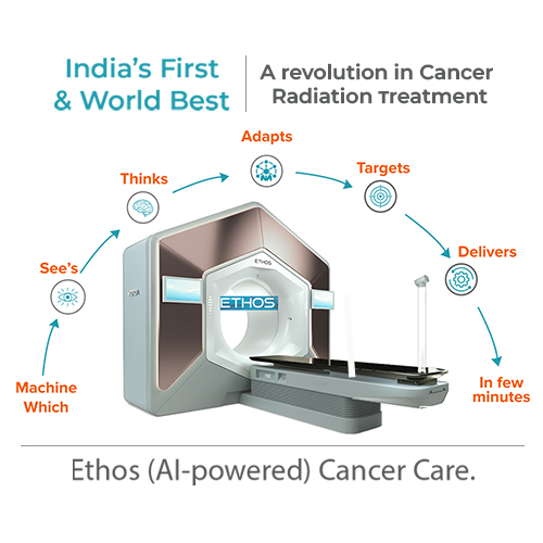 Ethos Linac (AI-Powered) | Radiation Therapy | Omega Hospitals